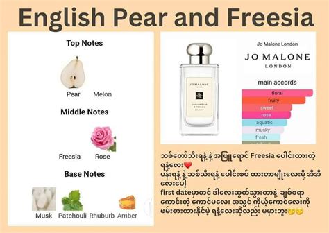 My 💞10ml 8000 ကျပ် 💞35ml 20000 ကျပ် 💞50ml 30000 ကျပ် ‼️ အာမခံချက် 💯💯💯 ပြင်သစ်နိုင်ငံရဲ့