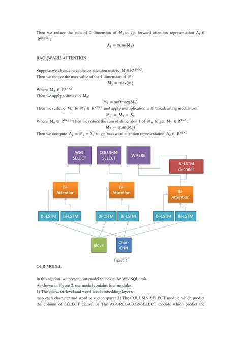 Bidirectional Attention For Sql Generation Deepai