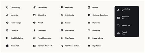 Icons Servicetitan Core Product