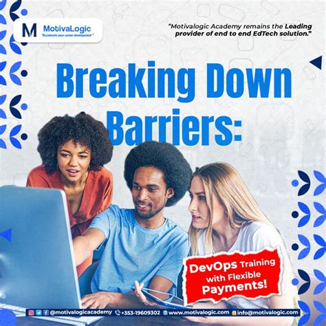 Motivalogic Academy On Linkedin Devops2024 Devops Motivalogicacademy Devopstraining