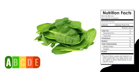 Spinach Nutrition Facts Calories And Top 9 Health Benefits