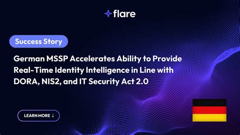 GitHub Leak Monitoring Flare Cyber Threat Intel Digital Risk Protection