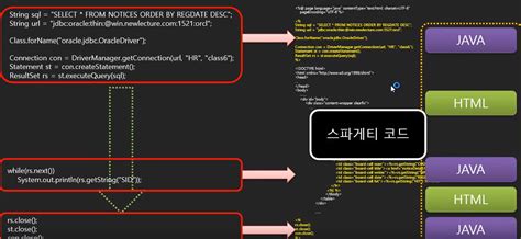 Servlet Jsp 15 Jsp Mvc Pattern