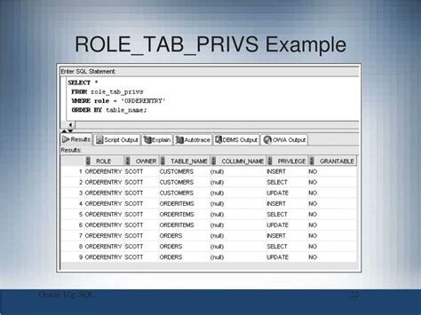 Ppt Oracle 11g Sql Powerpoint Presentation Free Download Id5387398
