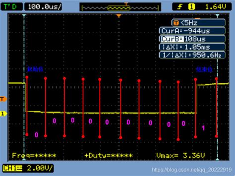 Stm8学习笔记 通过示波器分析串口数据串口数据在示波器上怎么看 Csdn博客 Stm8学习笔记 通过示波器分析串口数据串口数据在示波器上怎么看 Csdn博客