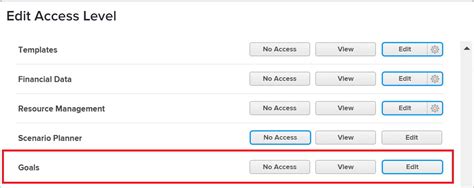 Grant Access To Adobe Workfront Goals Adobe Workfront