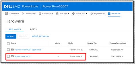 How It Works Dell Emc Powerstore Cluster Storagereview Com