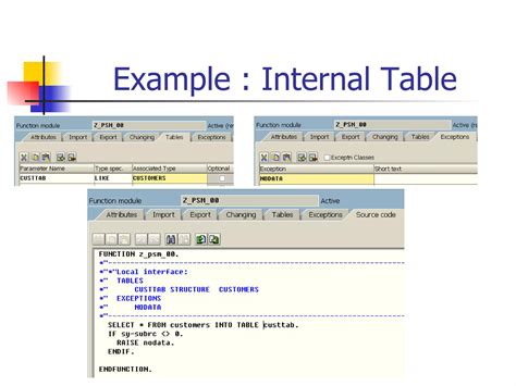 Modularization And Catch Statement Ppt