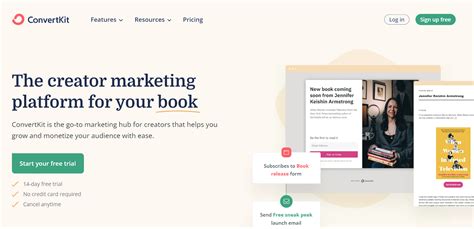 ConvertKit Review The Marketing Platform For Creators Tapose