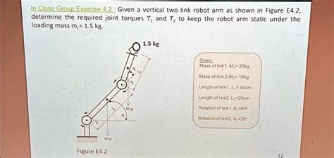 Solved In Class Group Exercise 42 Given A Vertical Two Link Robot Arm As Shown In Figure E42