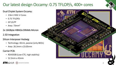 CPU RISC V Chiplet con núcleos para manejar AI Cargas de trabajo HPC en el espacio