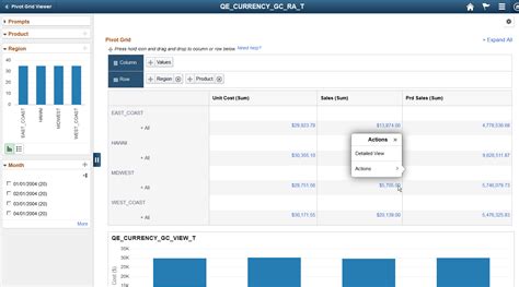 Performing Actions On The Pivot Grid View On The Fluid Mode