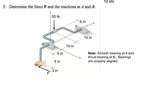 Solved Determine The Force P And The Reaction At A And B Chegg Com