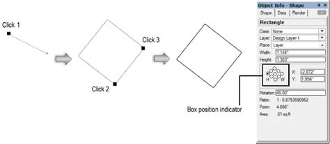creating rectangles