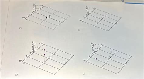Solved Plot The Points On The Same Three Dimensional Chegg