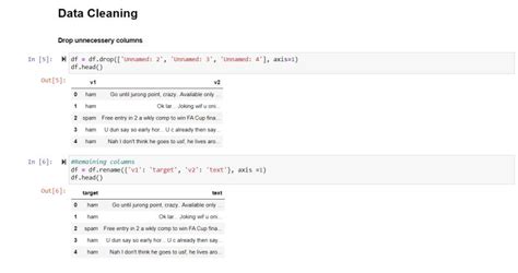 khan sahil on linkedin bharatintern pythonprojects datascience