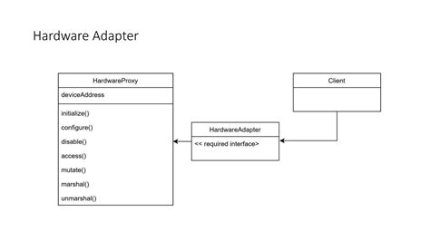 Designpatterns Intropresentationpptx