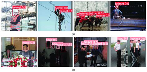 Prediction Results Of The Yolov5x Model A Helmet Class B Head