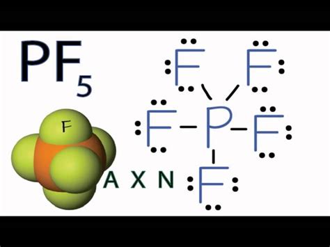 Molecular Geometry Of Pf5