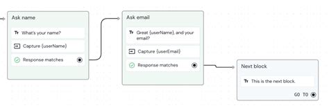 3 Collect And Display User Input Chatlayer Documentation