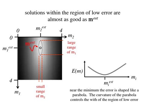 Ppt Environmental Data Analysis With Matlab Powerpoint Presentation Free Download Id2521901