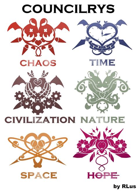 Nanashi Mumei Ouro Kronii Hakos Baelz Ceres Fauna Irys And More Hololive And More