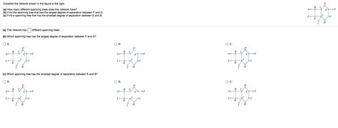 Solved Consider The Network Shown In The Figure To The Chegg