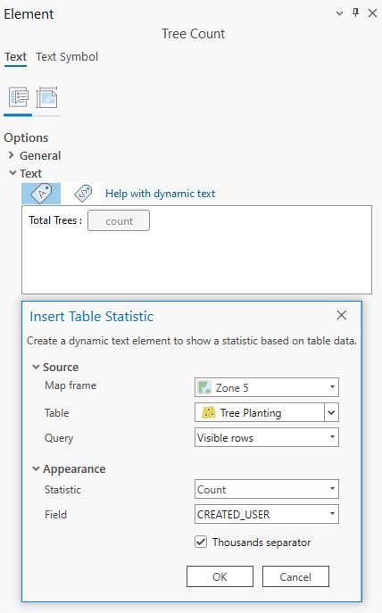 Dynamic Text In Arcgis Pro Not Always Correct Esri Community
