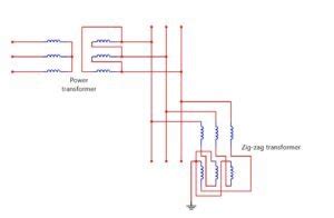 Grounding Transformer Or Earthing Transformer