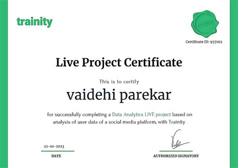 vaidehi parekar on linkedin projects dataanalytics