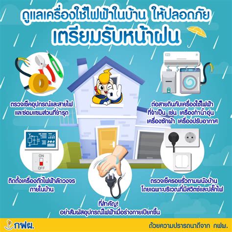 ดูแลเครื่องใช้ไฟฟ้าในบ้าน ฝ่ายชุมชนสัมพันธ์โครงการ กฟผ Facebook