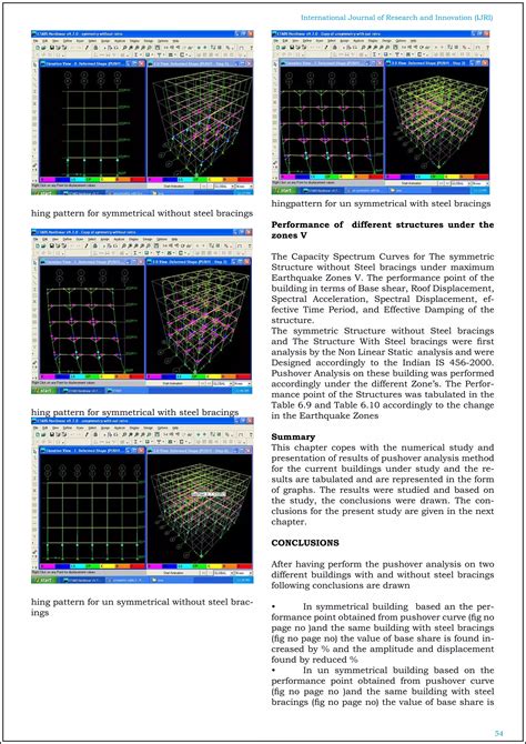 Design And Analysis Of Multi Storied Structures Using Static Non Linear