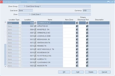 Complete Oracle Retail Tutorials And Training Materials By Nagesh Mishra