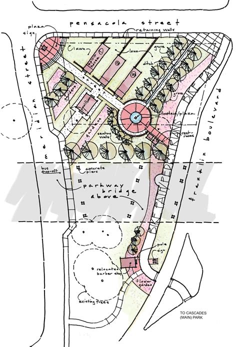 Architecture Communitydesign Urbanhistory Creativecollaboration