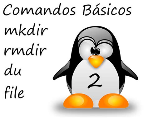 Comandos Básicos En Linux Ii Mkdir Rmdir Du Y File Rafael Espejo