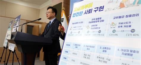 청년 위한 자살예방계획 세운다…관련 법안 국회 본회의 통과 파이낸셜뉴스