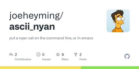Github Joeheymingasciinyan Put A Nyan Cat On The Command Line Or