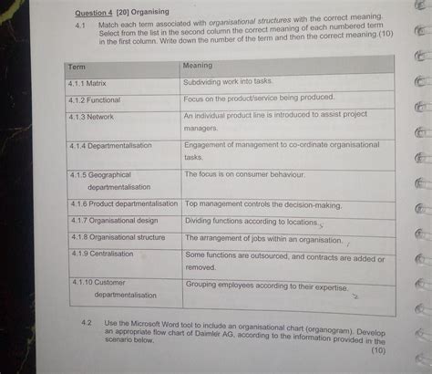 Solved Question 4 [20] Organising 4 1 Match Each Term