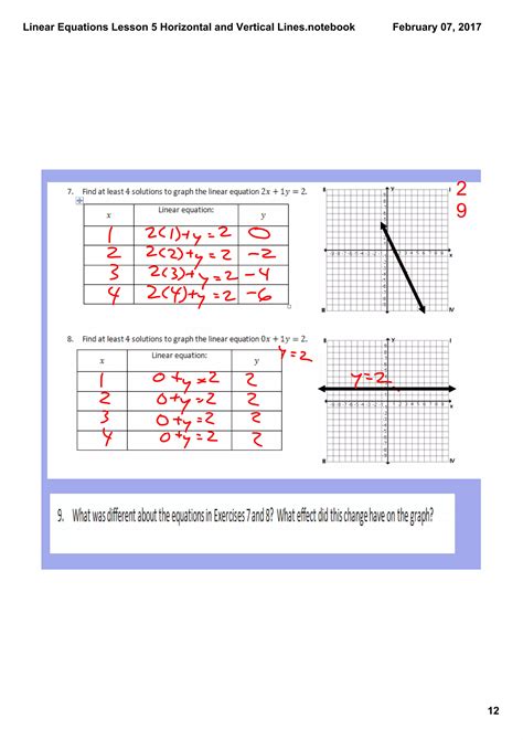 Linear Equations Lesson 5 Horizontal And Vertical Lines Pdf