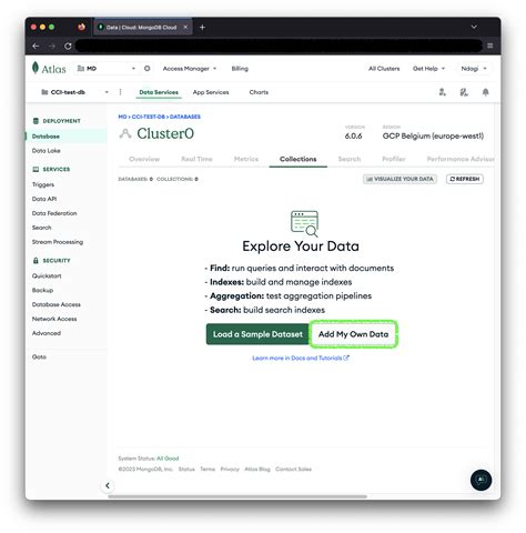 How To Test A Mongodb Nosql Database Circleci