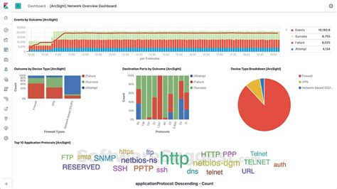 Logstash Pricing Features And Reviews Jun 2025