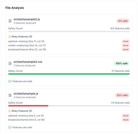 Baseline Toolkit Devpost
