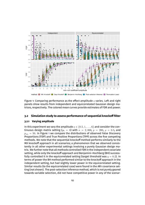 Sequential Knockoffs For Continuous And Categorical Predictors With