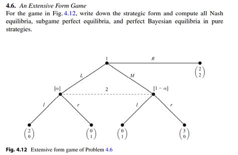 4 6 An Extensive Form Game For The Game In Fig 4 12