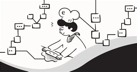 How To Create Automated Workflows A Step By Step Guide Eesel Ai