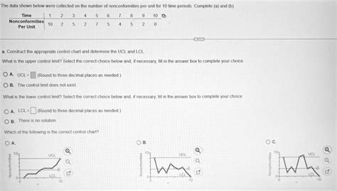 Solved A Construct The Appropriate Control Chart And Chegg Com