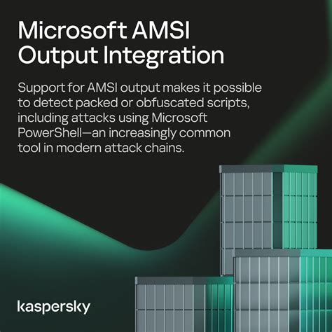 Kaspersky Kaspersky Added A New Photo