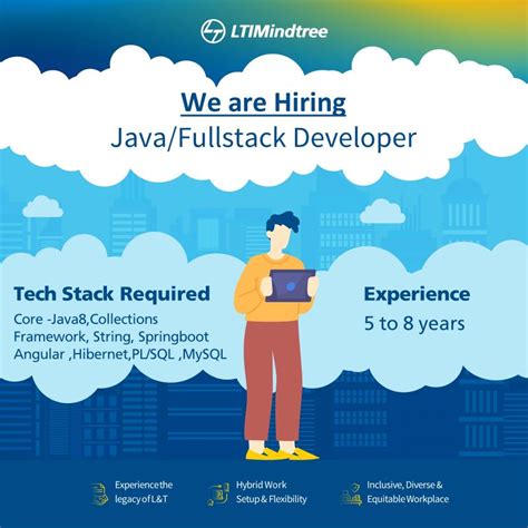 Javajobs Javafullstackdevelopers Javadevelopers Hibernate Angular Ramesh A