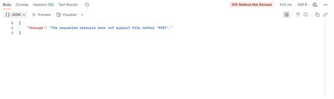 405 Error Message Postput Method Is Not Allowed Help Hub Postman