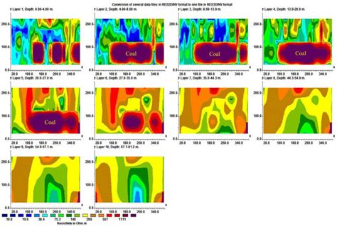 Minerals Special Issue Using Geophysical Inversion For Mineral Exploration Methods And